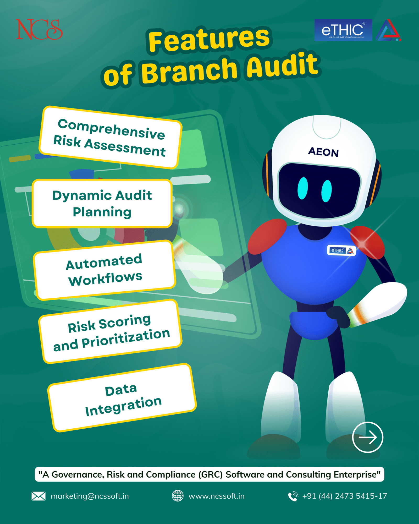 Empower Your Branch Audits with Intelligence! From Comprehensive Risk ...